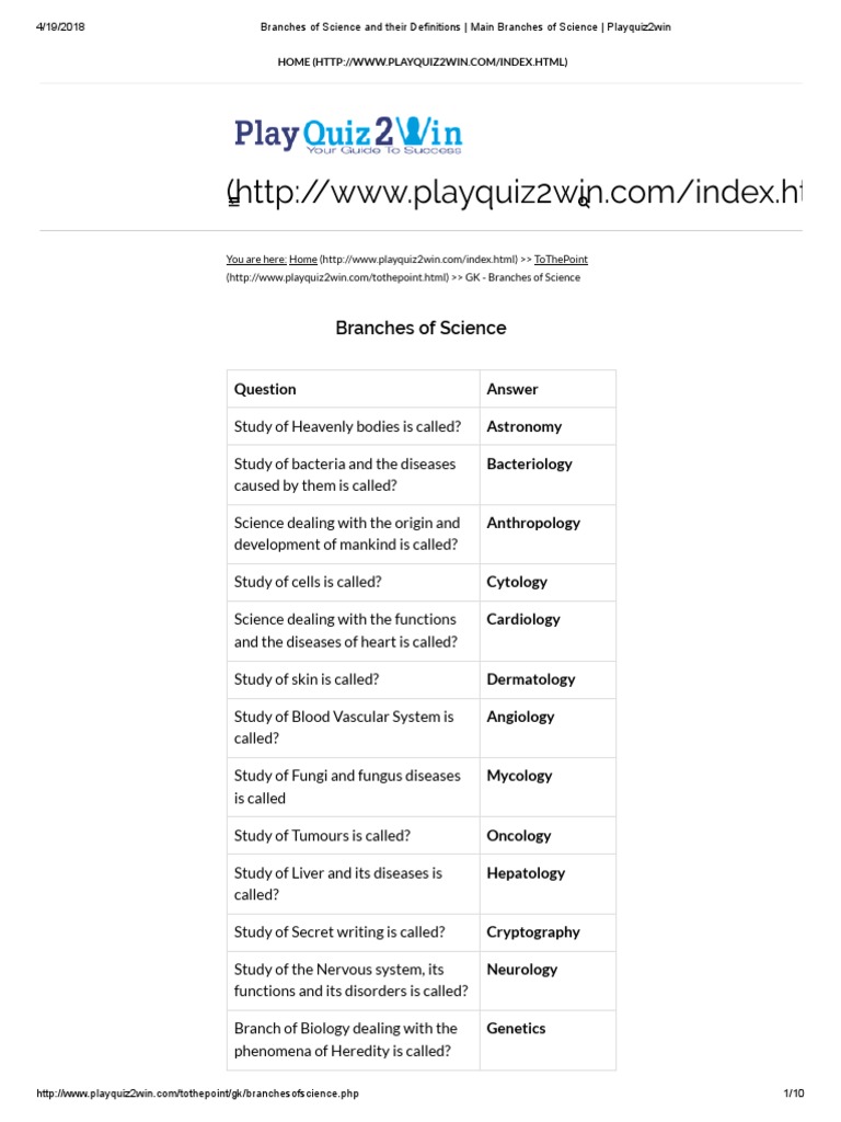 Branches of Science and Their Definitions - Main Branches of Science ...