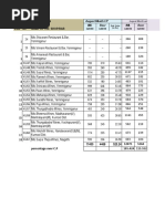3.2 Post Based Roster | PDF | Government Of India | Social Inequality