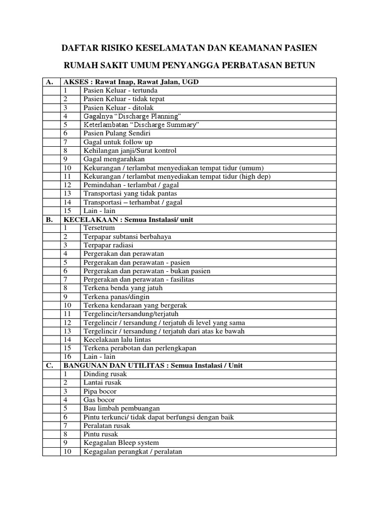 Daftar Risiko Keselamatan Dan Keamanan Pasien | PDF