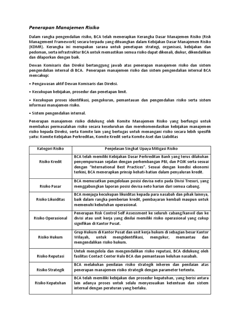 Penerapan Manajemen Risiko Pdf Karier Perkembangan Bisnis