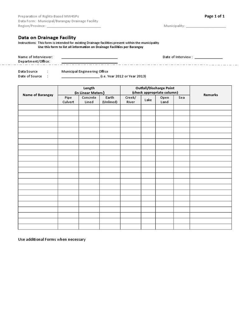 Data On Drainage Facility | PDF
