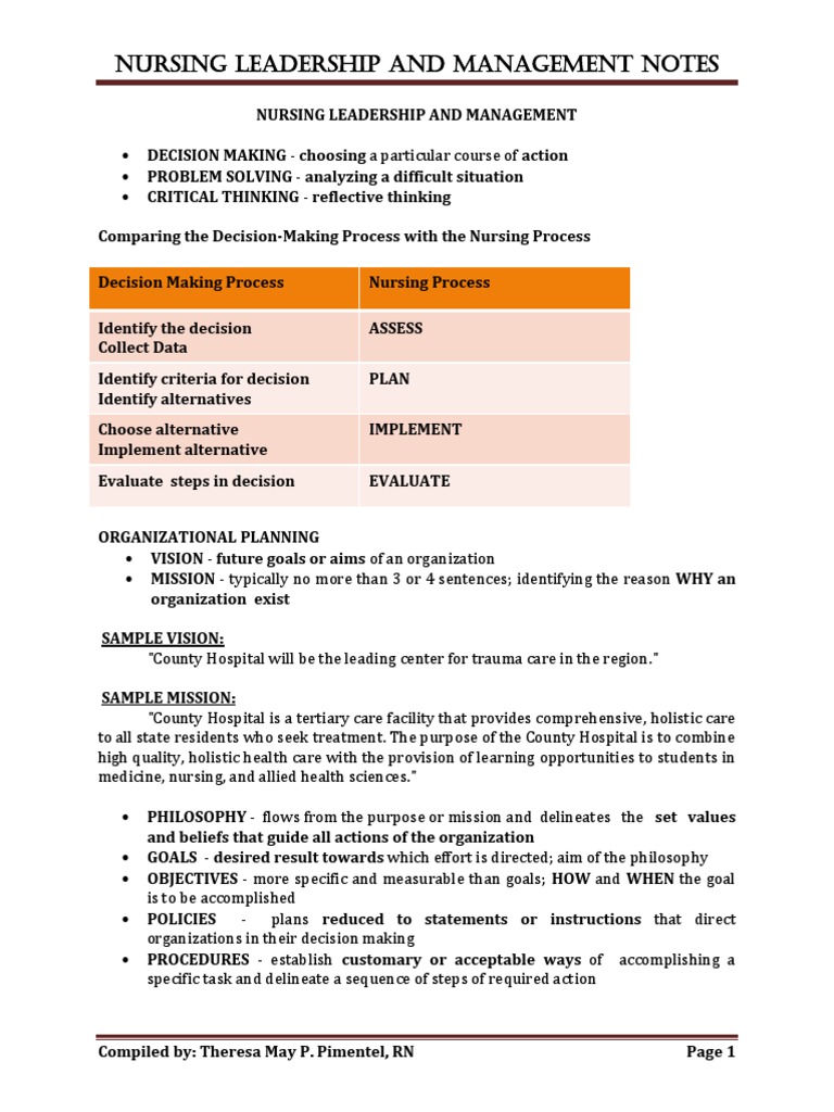 Nursing Leadership and Management Notes | PDF | Leadership | Motivation