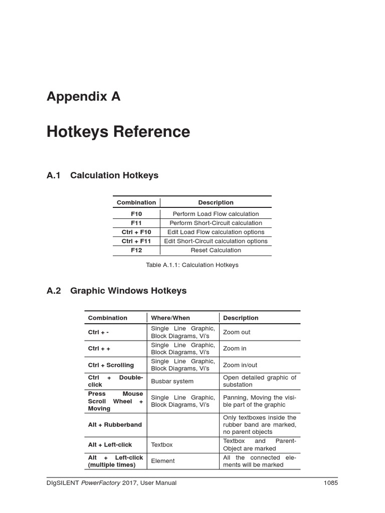 Transformer Manufacturing Processes | PDF | Keyboard Shortcut | Cursor ...