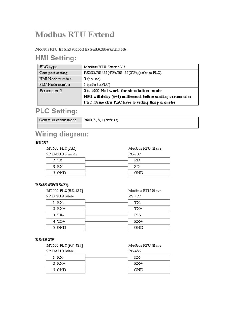 Modbus RTUExtend | PDF | Programmable Logic Controller | Computer Networking