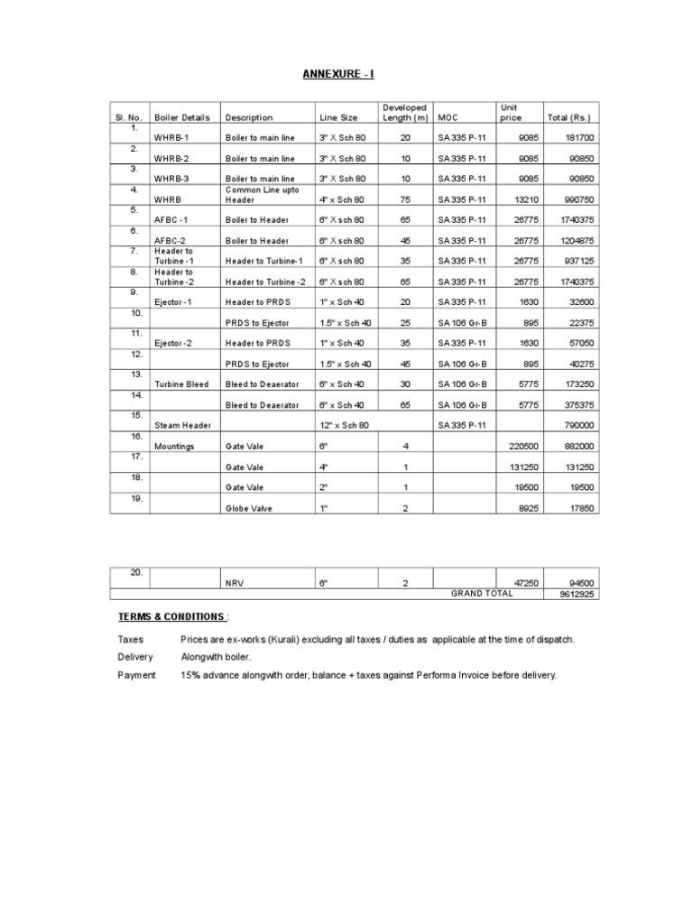 Annexure - I: Sl. No. Boiler Details Description Line Size Developed ...
