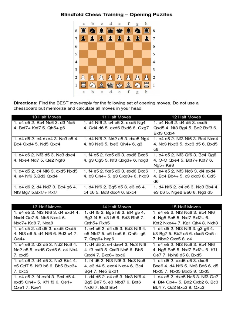 Blindfold Chess Training | Download Free PDF | Chess Theory | Chess ...