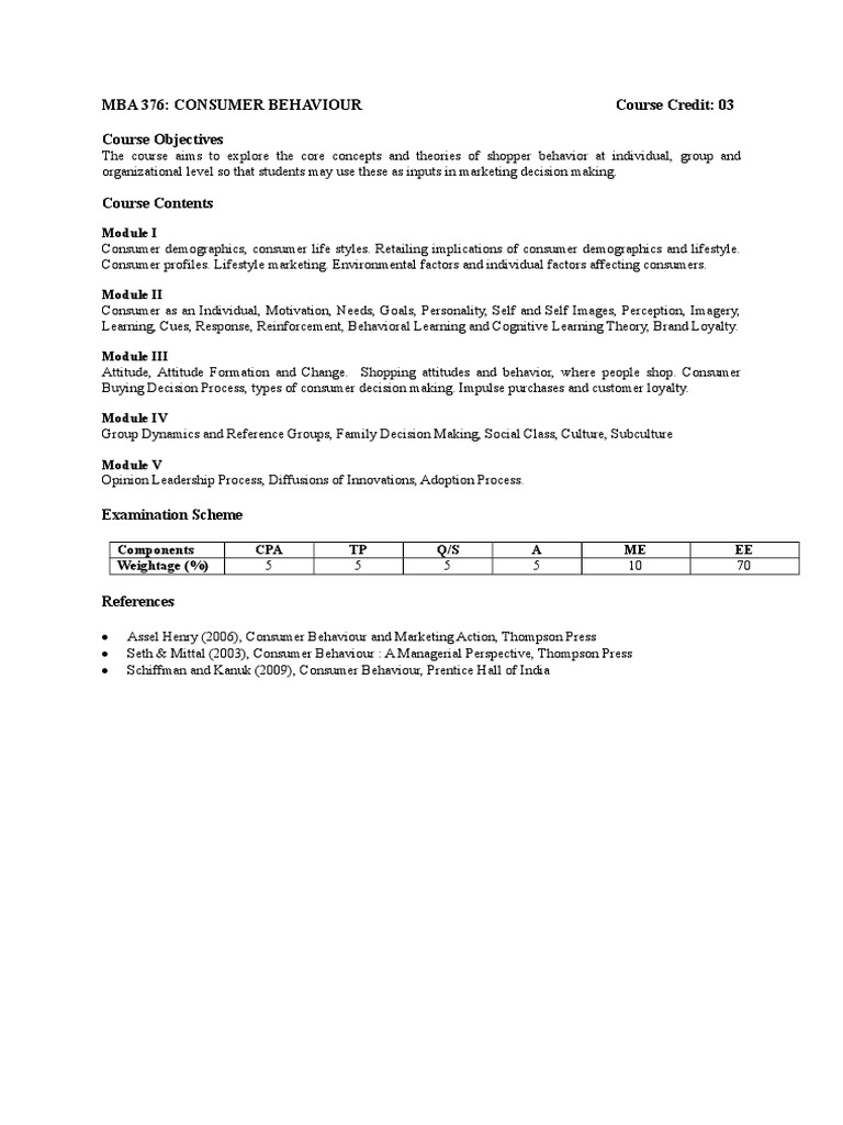 Consumer Behaviour Syllabus Mba Sem 3 Pdf