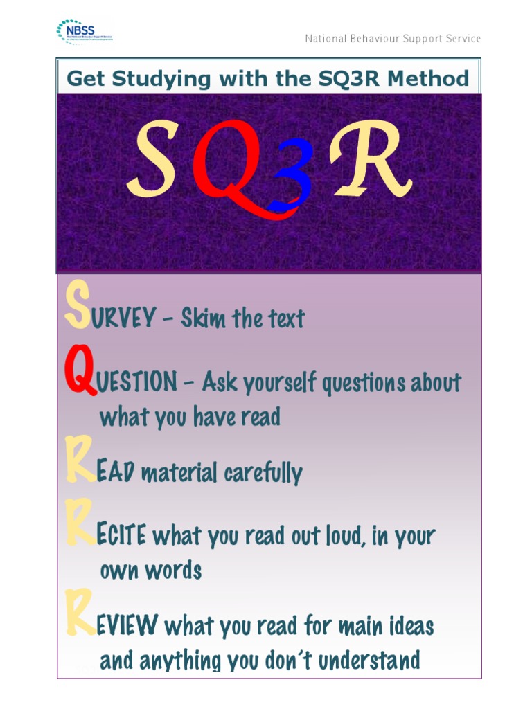 Get Studying With The SQ3R Method | PDF | Question | Memory