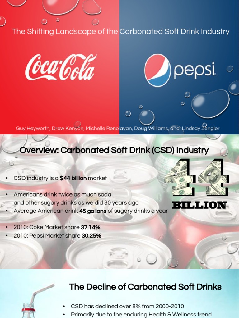 Coca Cola CSD Industry | PDF | Coca Cola | Soft Drink