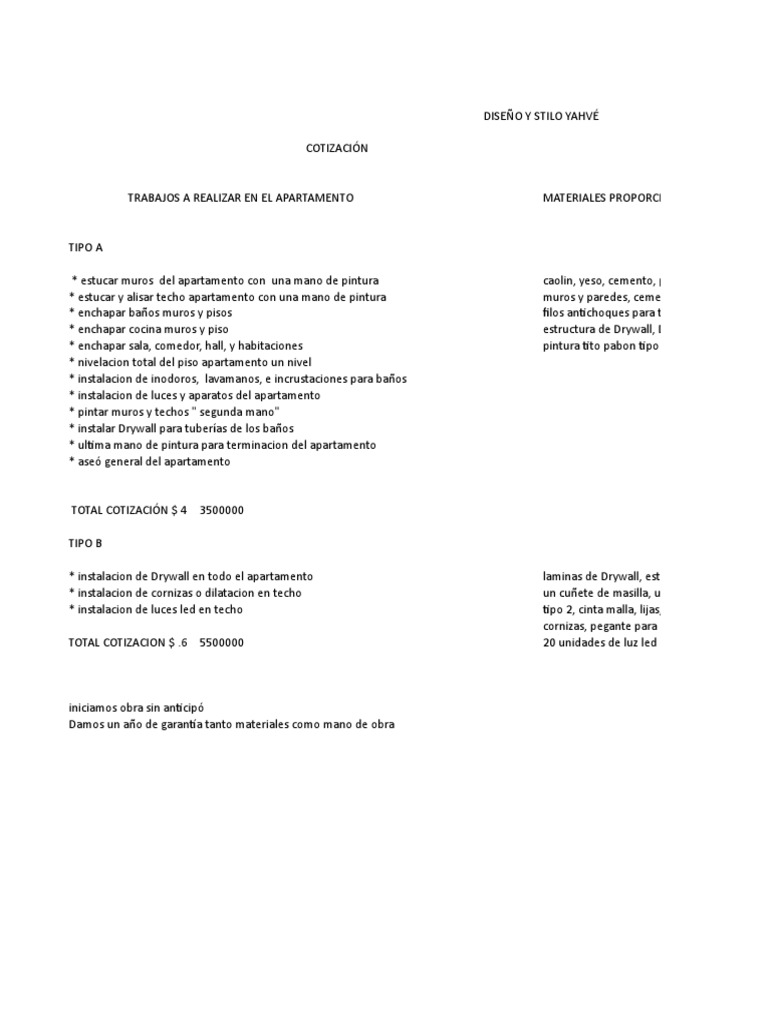 Cotizacion | Descargar gratis PDF | edificio | Materiales