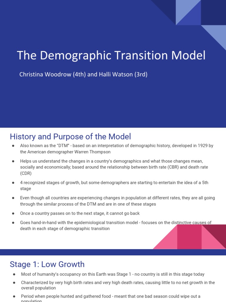 Nonlinear Programming Theory and Algorithms | PDF | Infant Mortality ... Nonlinear Programming Theory and Algorithms | PDF | Infant Mortality ...