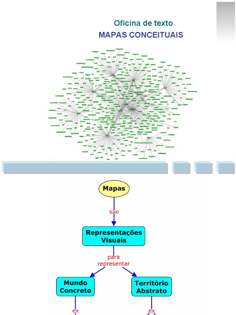 Mapas Conceituais | PDF | Aprendizado | Ciência cognitiva