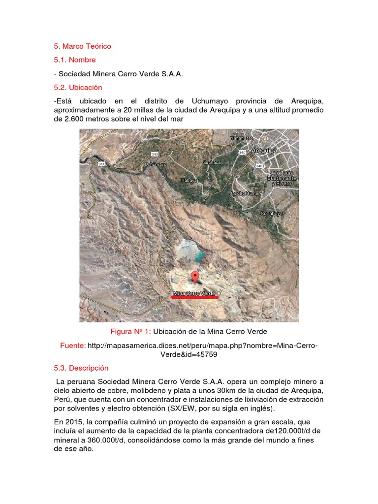 The History and Operations of Cerro Verde Mine, one of the Largest Open ...