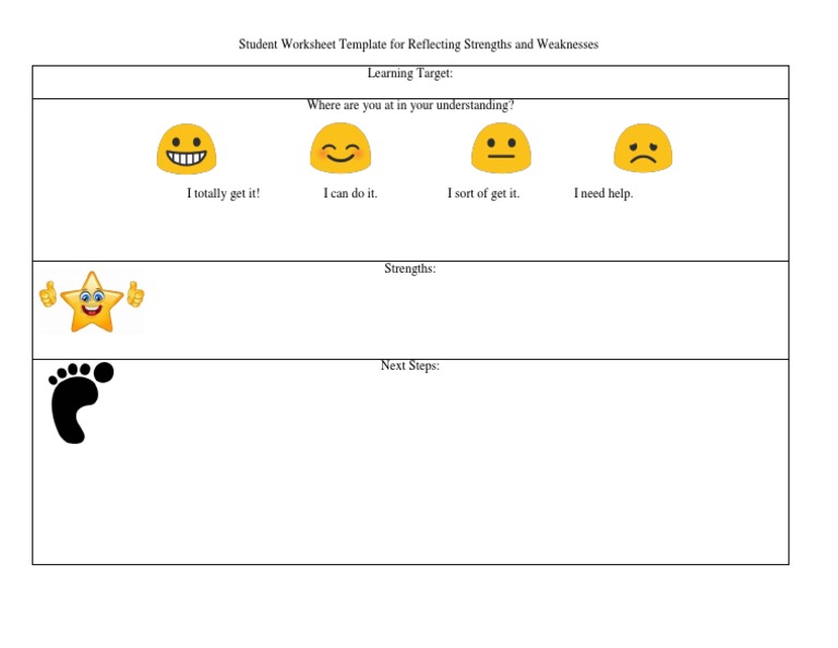 Student Worksheet Template For Reflecting Strengths and Weaknesses | PDF