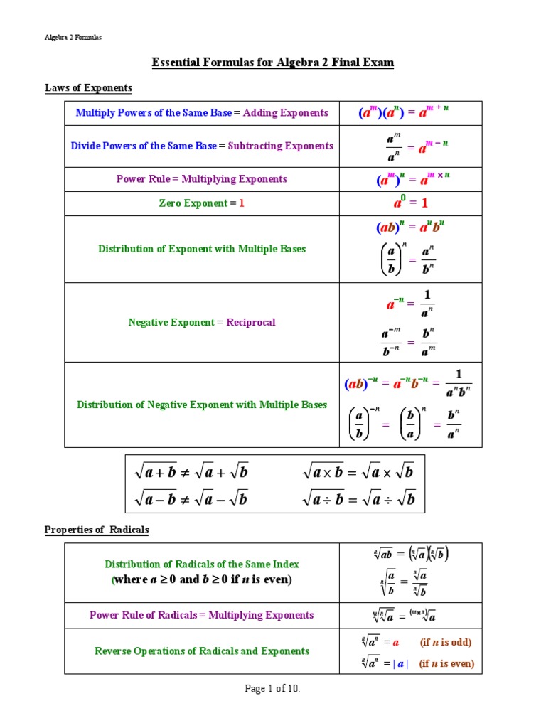 Algebra 2 Final Exam Formula Guide | PDF | Polynomial | Logarithm