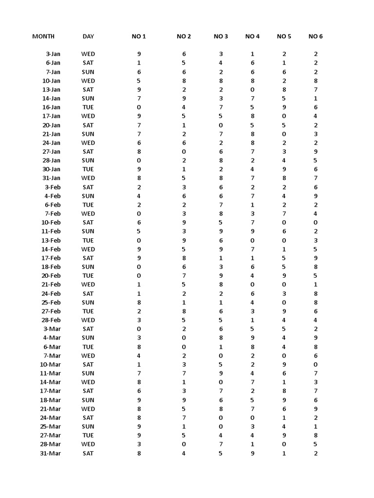 No1 No2 No3 No4 No5 No6 | PDF