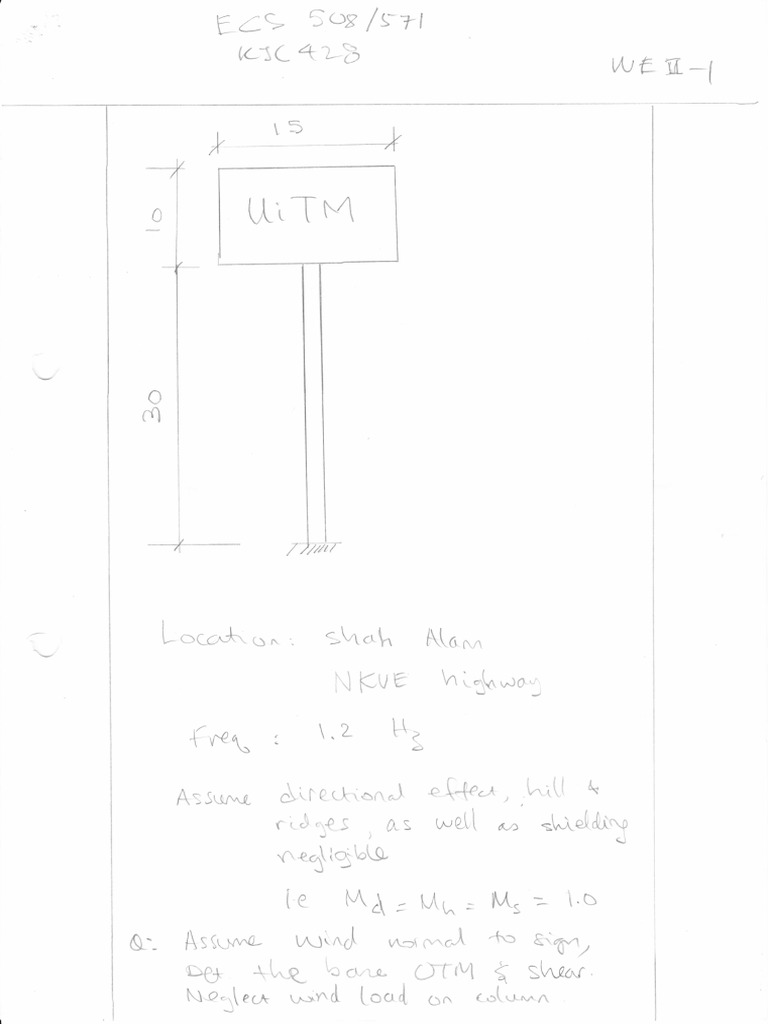 Signboard Example | PDF