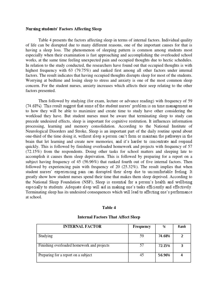 Factors Affecting Sleep Nursing and Medical New | PDF | Sleep | Sleep ...