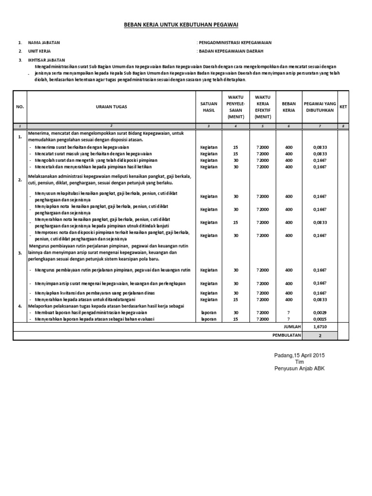 ABK JFU PENGADMINISTRASI KEPEGAWAIAN - gtr87 PDF | PDF