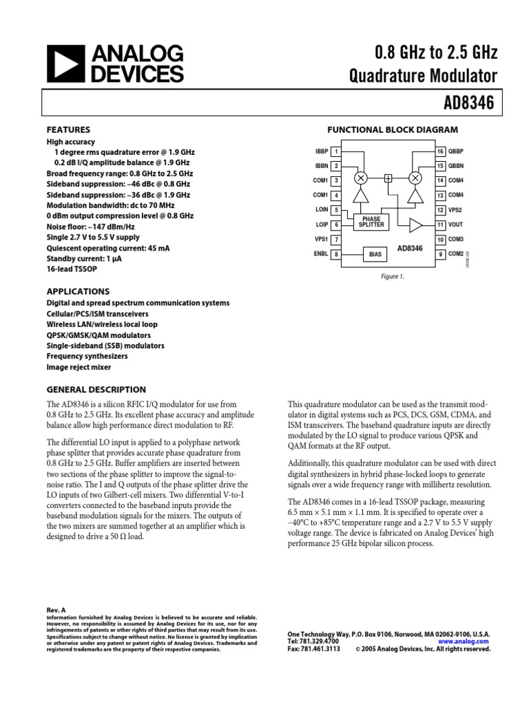 AD8346-Direct Conv Quad Mod | PDF | Modulation | Electrostatic Discharge
