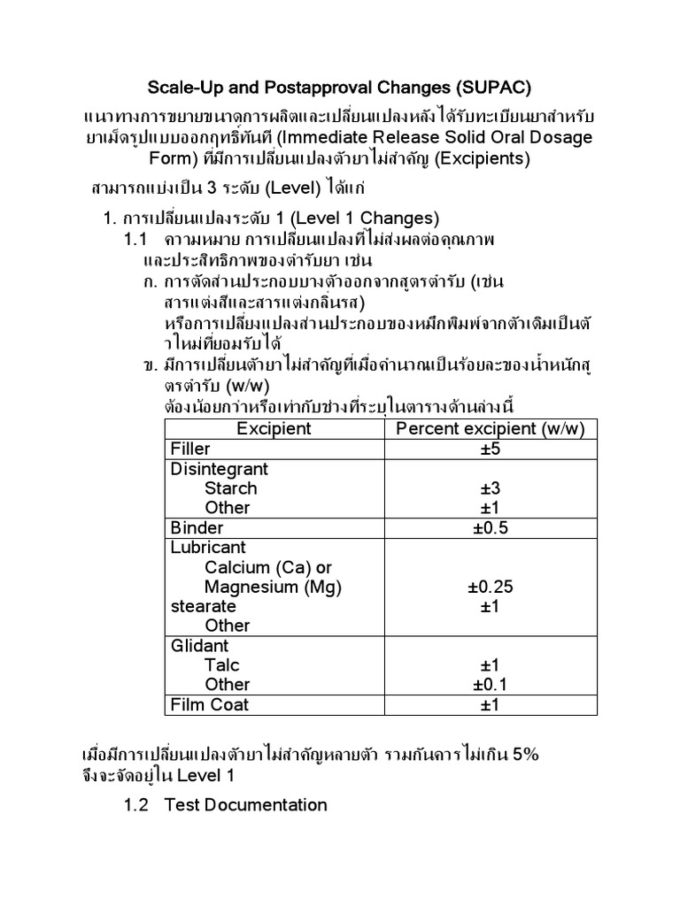 SUPAC | PDF