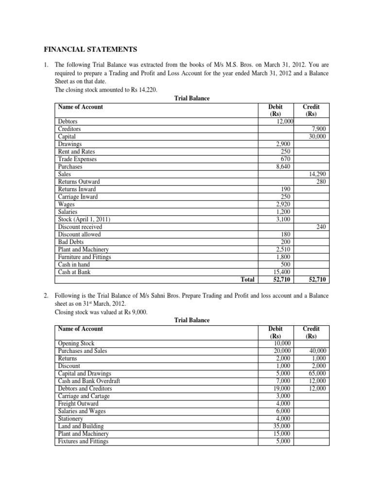 Financial Statements | PDF | Bad Debt | Debits And Credits