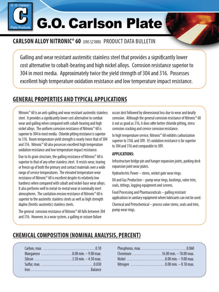 Nitro Nic 60 | PDF | Stainless Steel | Corrosion