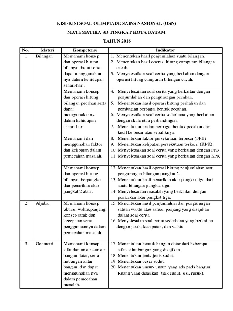 Kisi Kisi Osn Matematika SD | PDF