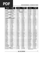 Estes Model Rocket Engine Chart | PDF