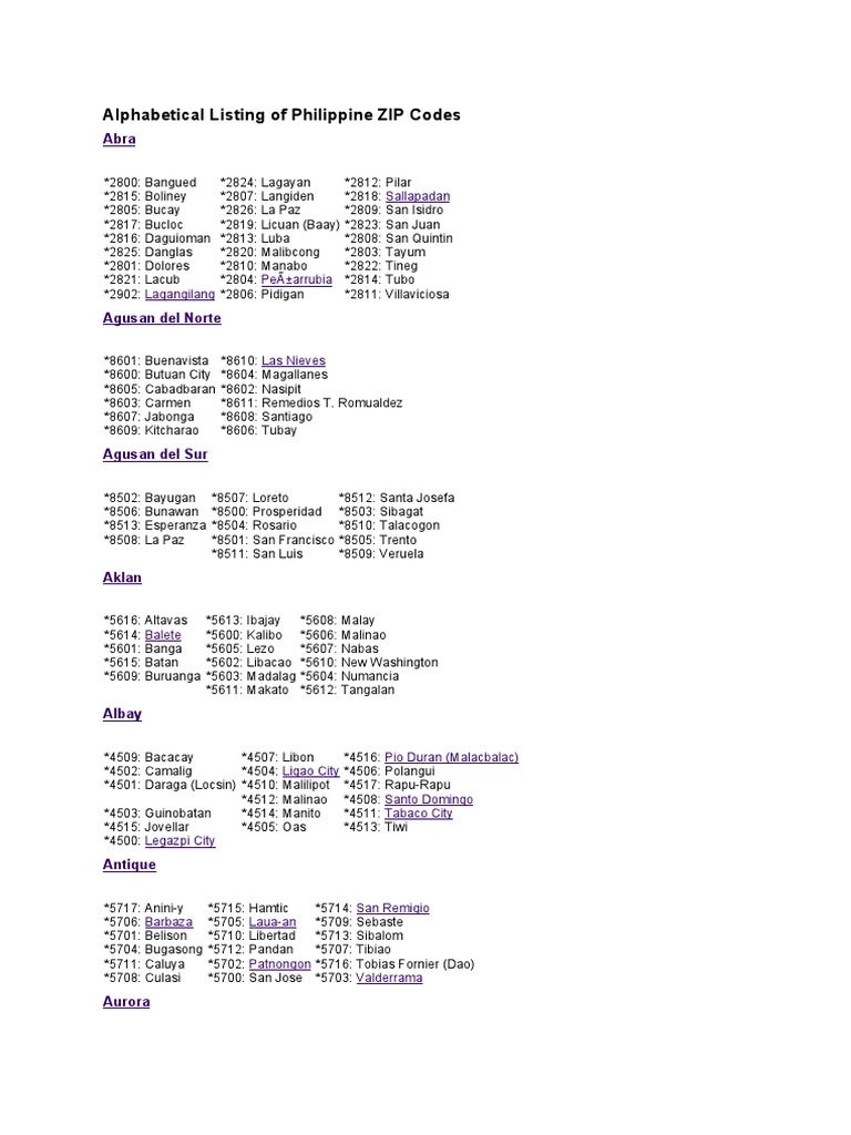 Philippine ZIP Codes | PDF | Makati | Manila