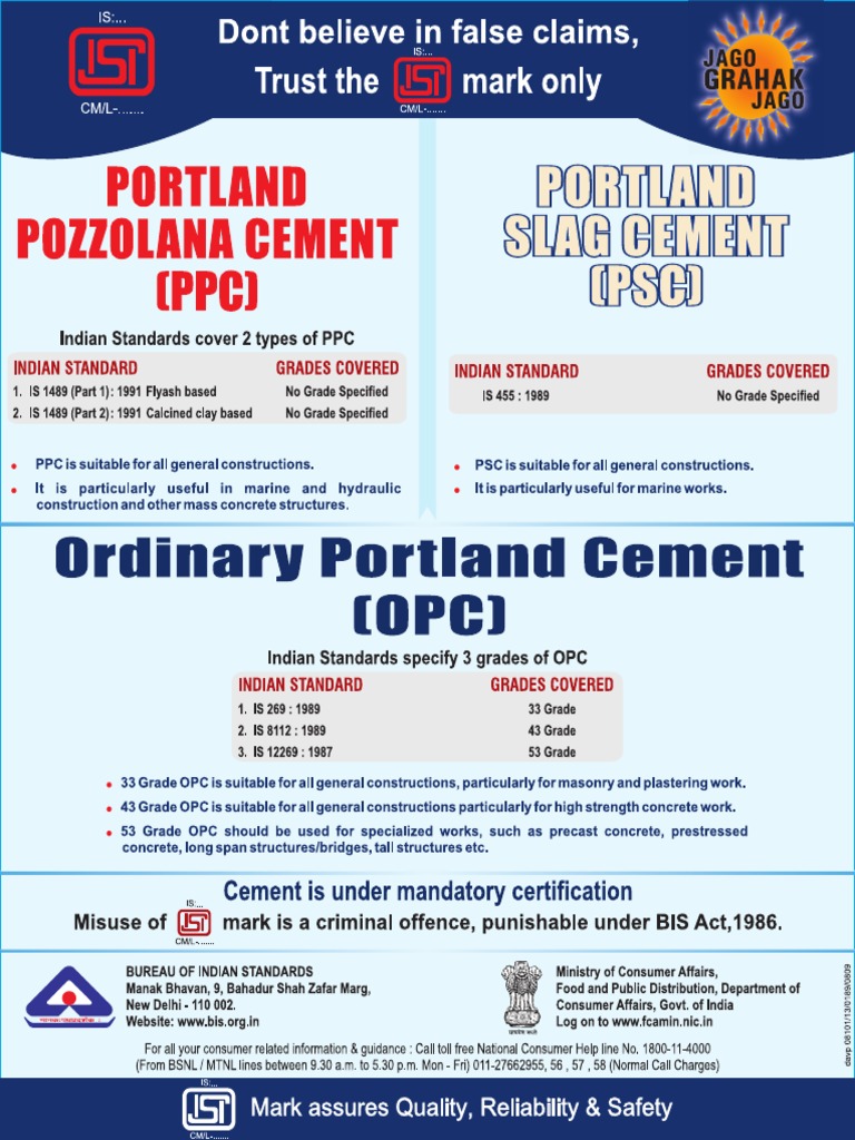 Bureau of Indian Standard (BIS) - OPC 33 Grade-OPC 43 Grade-OPC 53 ...