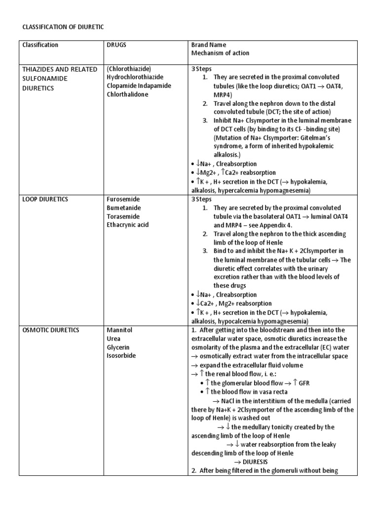 Classification of Diuretic | PDF | Anatomy | Organ (Anatomy)