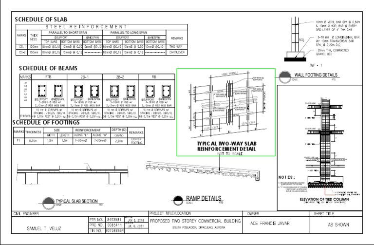 Reinforcement Schedules and Details for Building Foundation Slabs ...