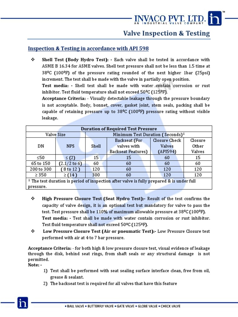 Valve Inspection & Testing | PDF | Valve | Pressure