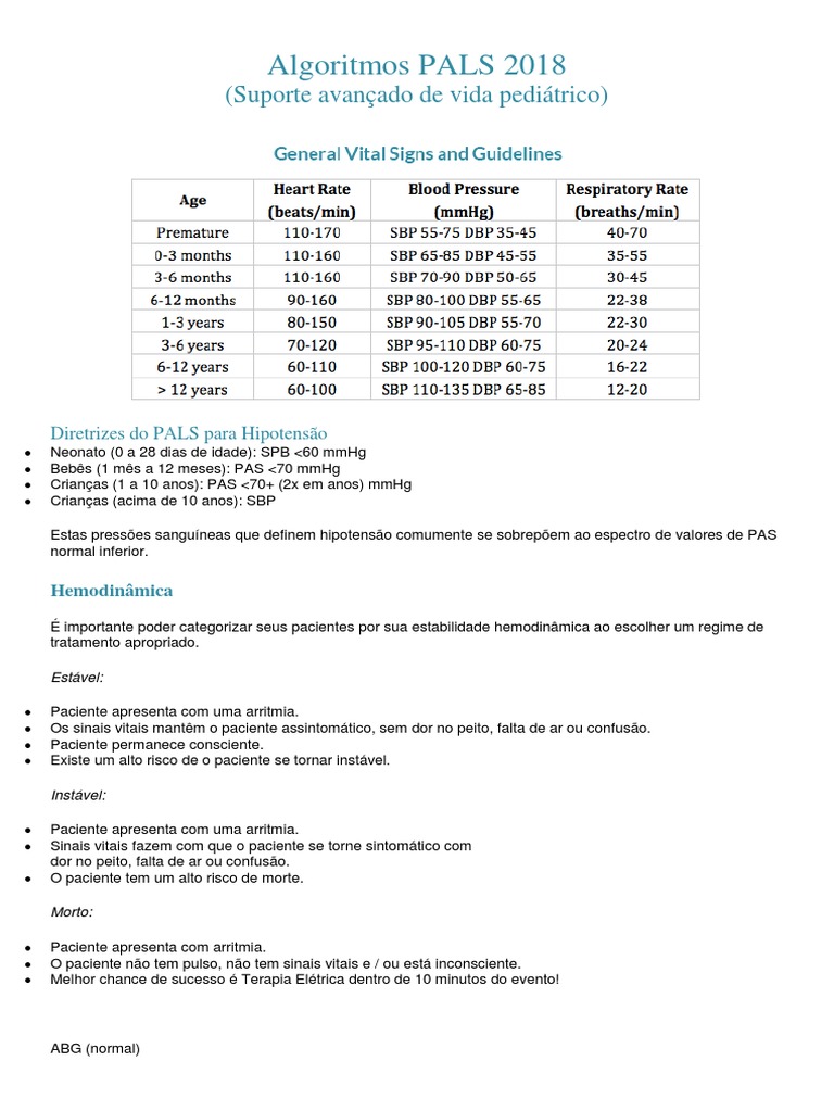 Algoritmos PALS 2018 | PDF | Choque (circulatório) | Coração