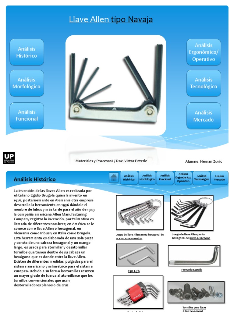 Llave Allen | PDF | Tornillo | Acero