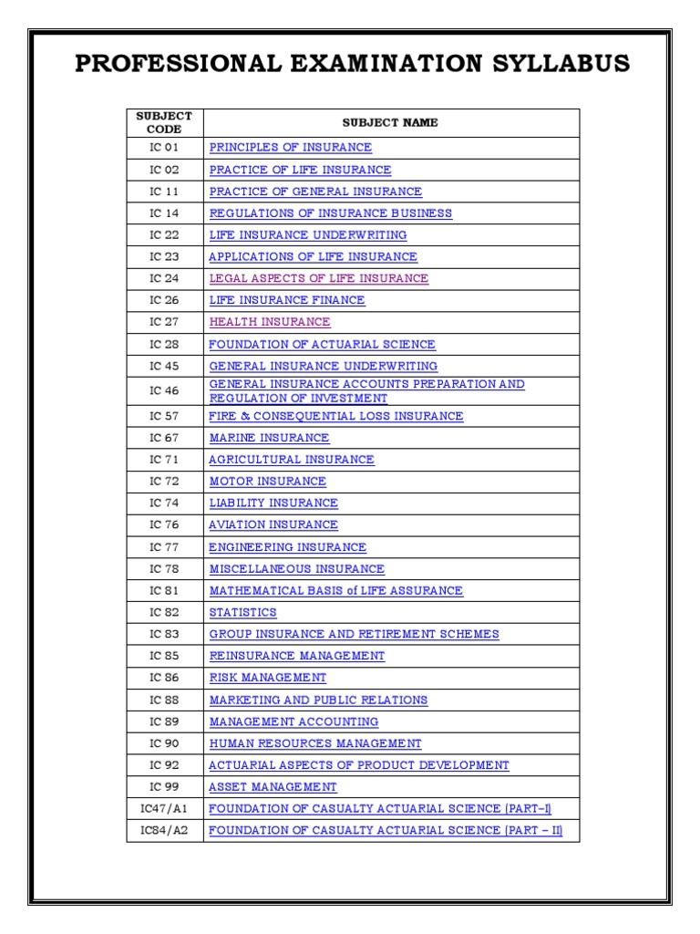 Professional Examination PDF | PDF | Actuarial Science | Reinsurance