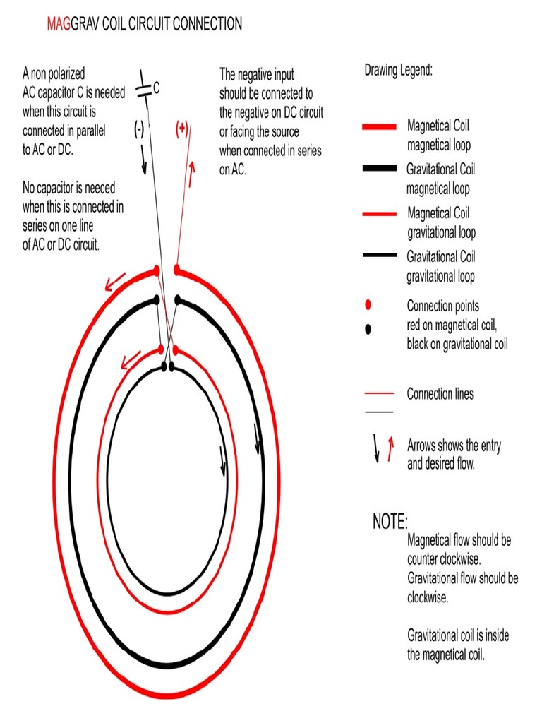 Keshe Magrav Free Energy Device Blueprint, Pp.8. | PDF | Electrical ...