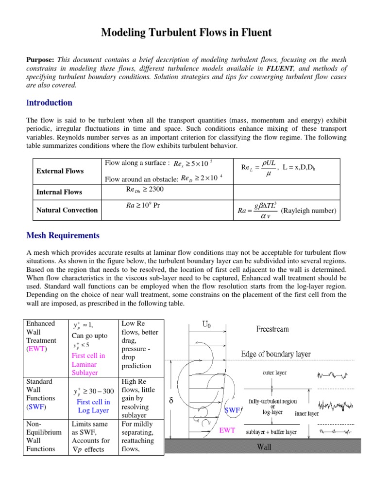 Turm Modein Fluent | PDF | Fluid Dynamics | Turbulence