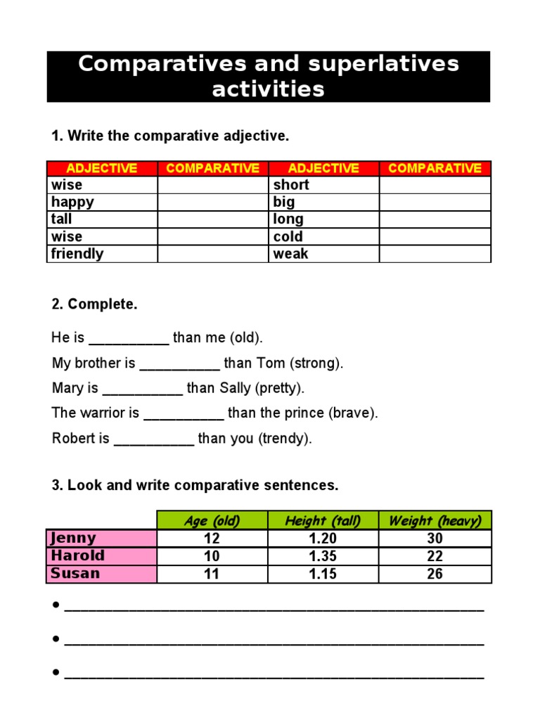 Comparatives and Superlatives Activities | PDF