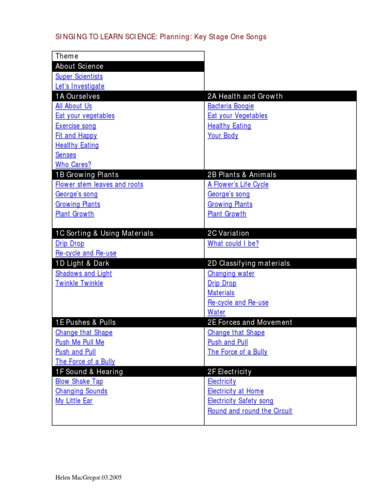 Science Songs | Download Free PDF | Plants | Tooth