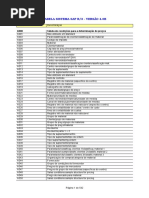 Treinamento Sap KSB1 PDF | PDF