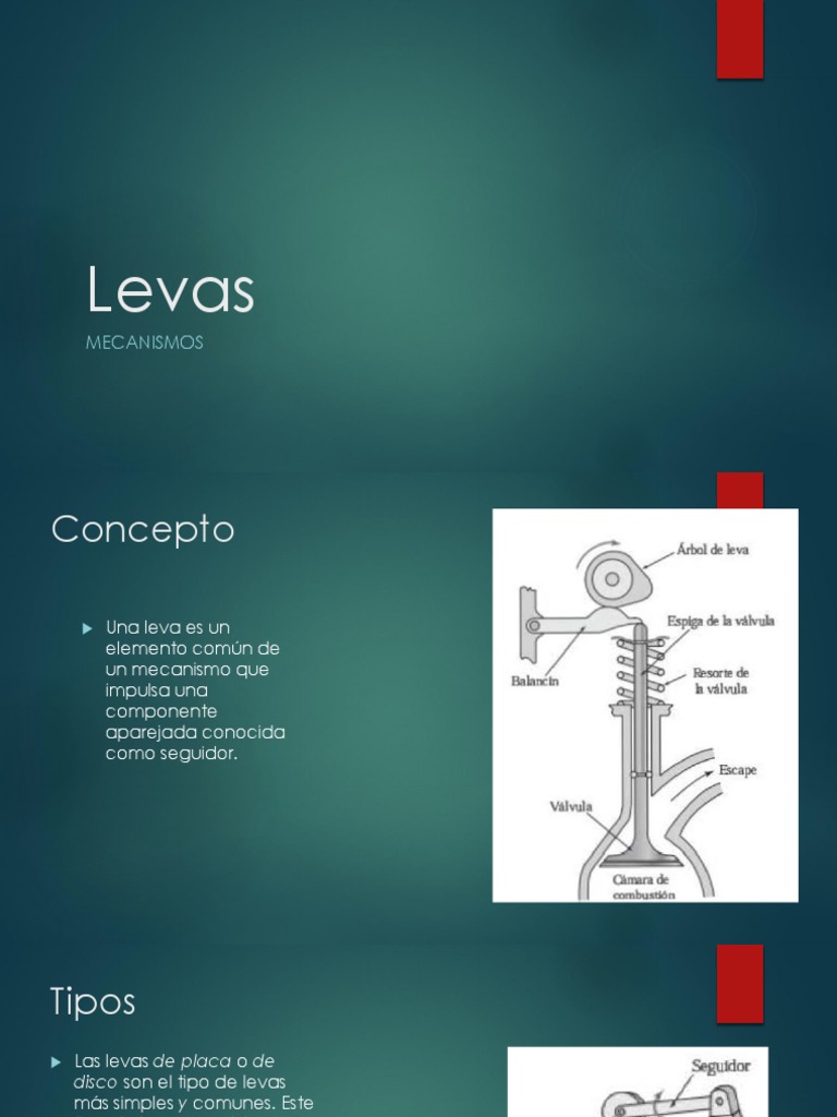 Mecanismos de levas: tipos de levas, seguidores y ejemplos de ...