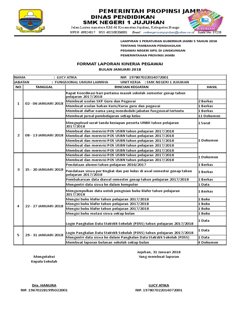 Format TPP Terbaru | PDF