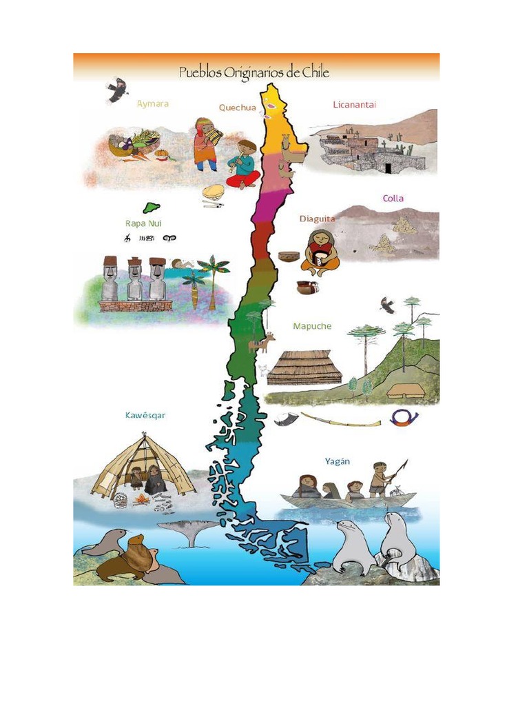 Mapa Pueblos Originarios de Chile | PDF