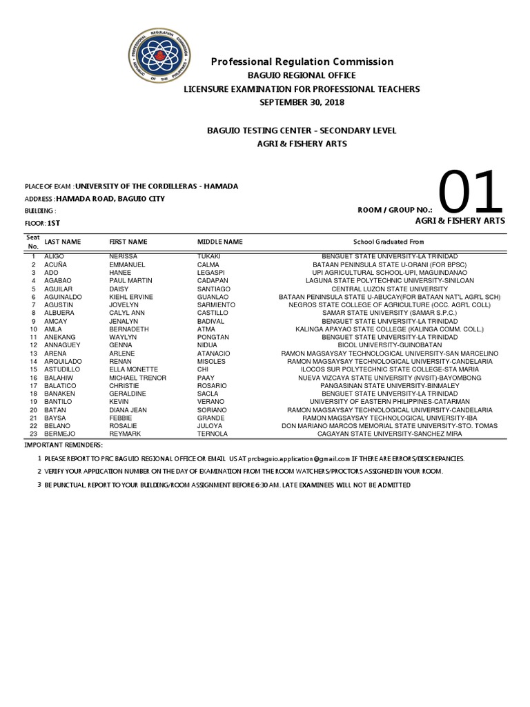 Professional Teachers 09-2018 Room Assignment - Baguio (Secondary ...