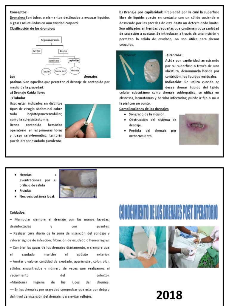 Drenaje Tubular y Penrose | PDF | Herida | Enfermedades y trastornos