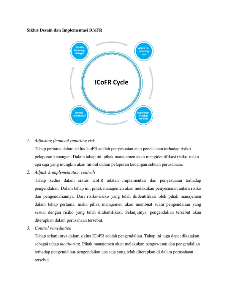 Siklus Desain Dan Implementasi ICoFR | PDF