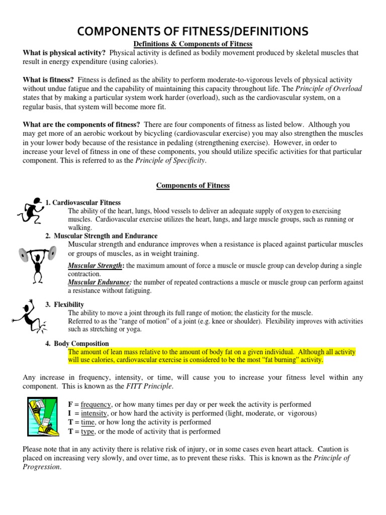 Components of Fitness: A Comprehensive Breakdown of the Key Elements of ...
