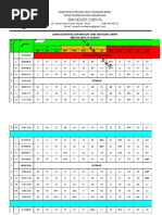 Roster Pelajaran SMT Genap TP 2022-2023 | PDF